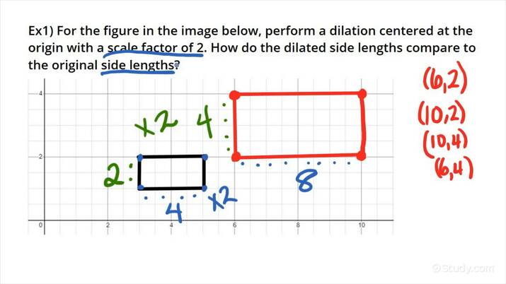 Determining the Effect of Dilation on Side Length | Geometry | Study.com