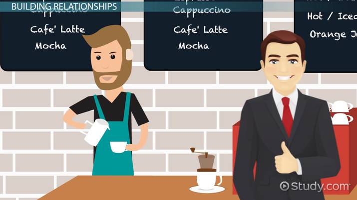 The Role of Emotional Intelligence in Customer Service - Lesson | Study.com