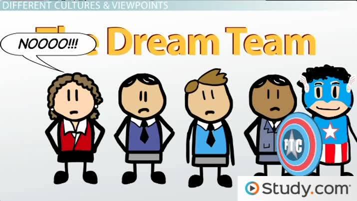 How Teams Differ in a Global Setting - Lesson | Study.com