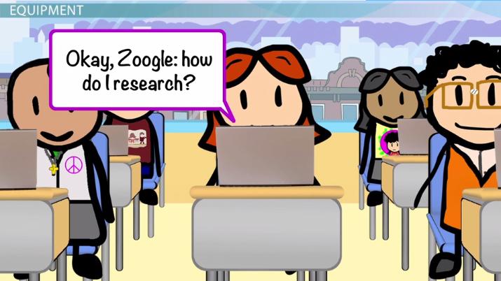 Technological Resources for the Middle School Classroom - Lesson ...