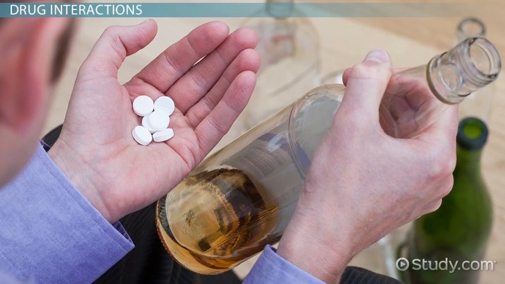 Terminology of Drug Use, Reactions & Interactions - Lesson | Study.com