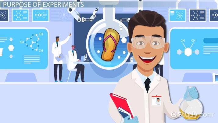 How to Design an Experiment: Lesson for Kids - Lesson | Study.com