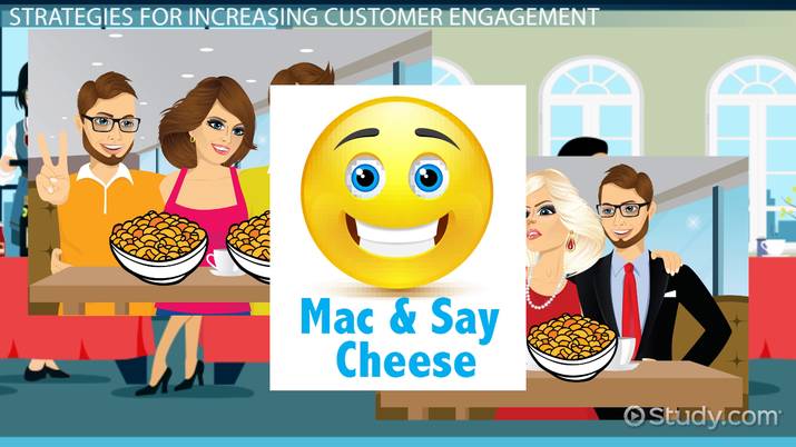 Customer Engagement: Definition & Metrics - Lesson | Study.com