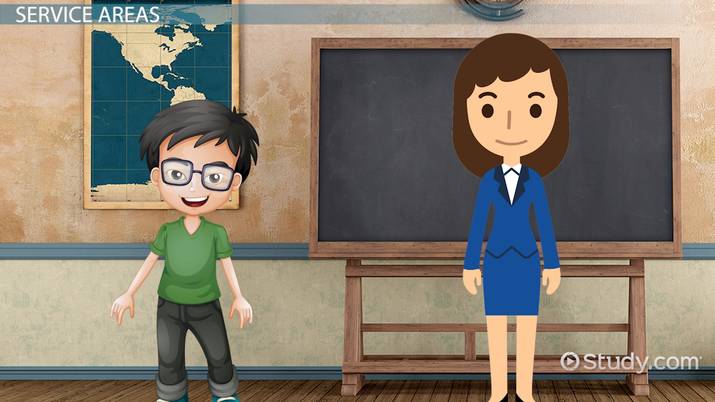 Florida Diagnostic & Learning Resource System (FDLRS) - Lesson | Study.com