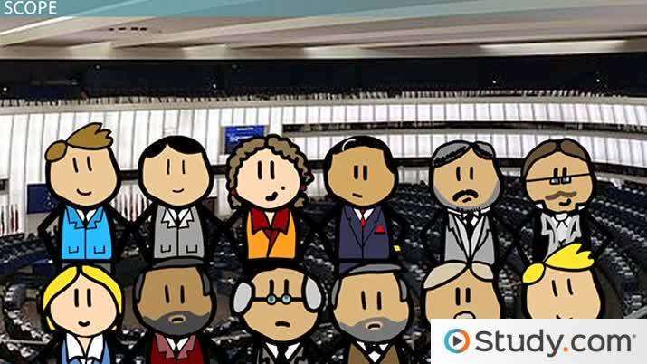 The European Council: Organization and Function - Lesson | Study.com