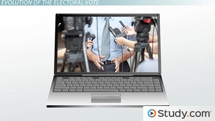 Presidential Elections History, Evolution & Electoral Vote - Lesson ...