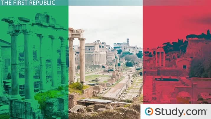 The History of the First & Second Republics of Italy - Lesson | Study.com