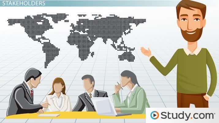 The Impact of Business Decisions on Stakeholders - Lesson | Study.com