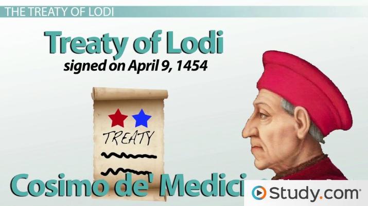 The Treaty of Lodi | Background & Importance - Lesson | Study.com