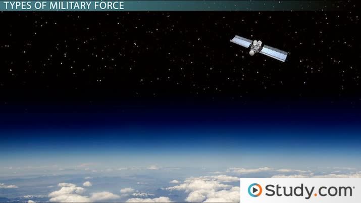 U.S. Military Power | Branches, Capabilities & Use - Lesson | Study.com