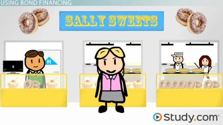 The Advantages of Bond Financing - Lesson | Study.com