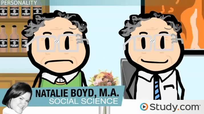 The Different Factors Affecting Personality - Lesson | Study.com