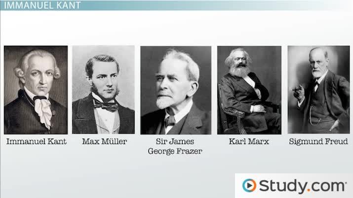 Theories on the Origins of Religion: Overview - Lesson | Study.com