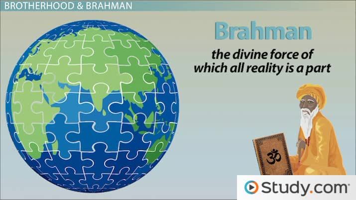 Theosophy Definition, Brotherhood & Beliefs - Lesson | Study.com