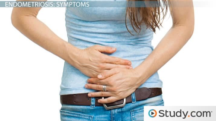Uterine Diseases: Endometriosis - Lesson | Study.com