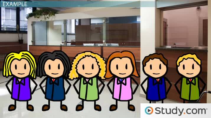 Safeguards & Controls of Banking Activities - Lesson | Study.com