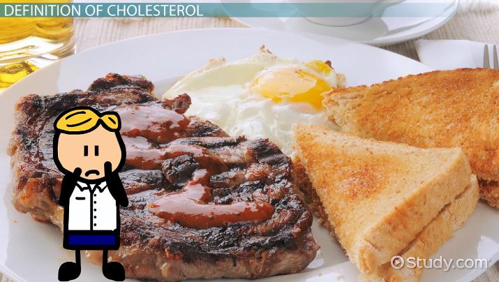 What is Cholesterol? - Definition & Overview - Lesson | Study.com