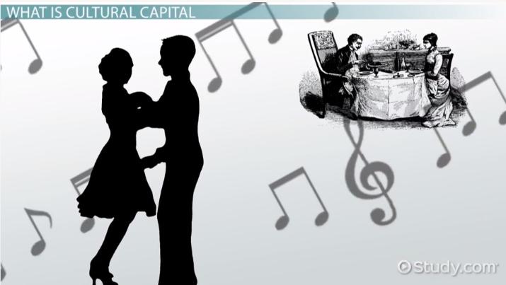 Cultural Capital | Definition, Types & Examples - Lesson | Study.com