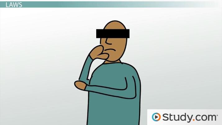 Legal and Unethical Behavior in Research - Lesson | Study.com