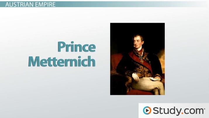 Central European Revolutions of 1848: History, Causes & Effects - Video ...