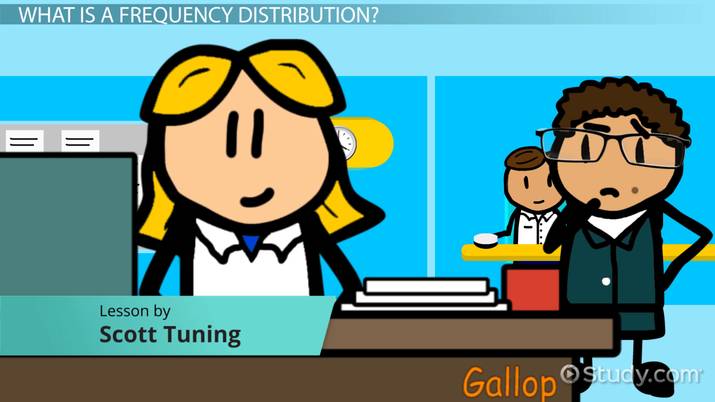 Frequency Distributions in Marketing Research - Lesson | Study.com