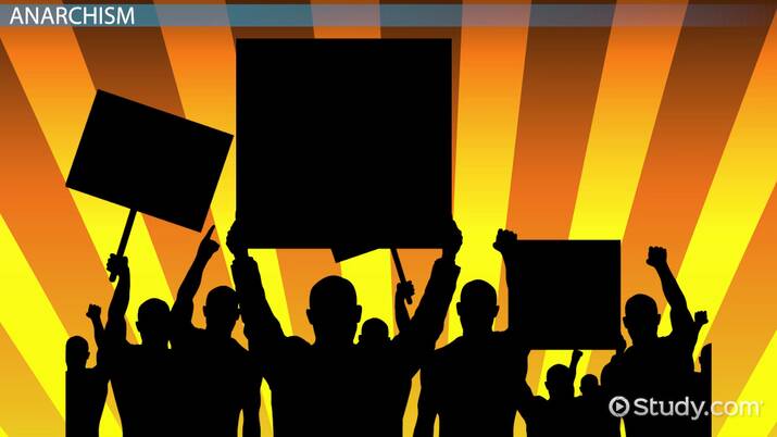 Anarchism, Capitalism, Fascism & Communism Differentiation - Lesson ...