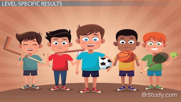 NASPE | Definition, Standards & Guidelines - Lesson | Study.com