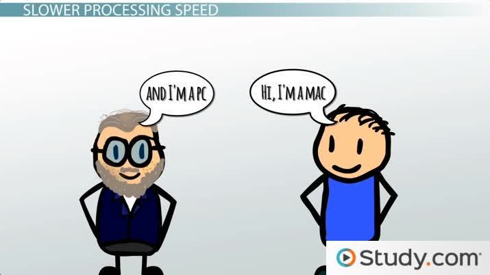 Type IV Hypersensitivity | Reactions & Examples - Lesson | Study.com