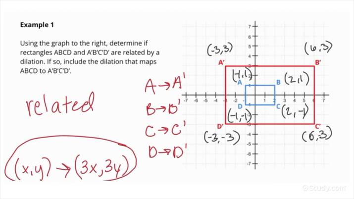 Determining if Figures are Related by a Dilation | Geometry | Study.com