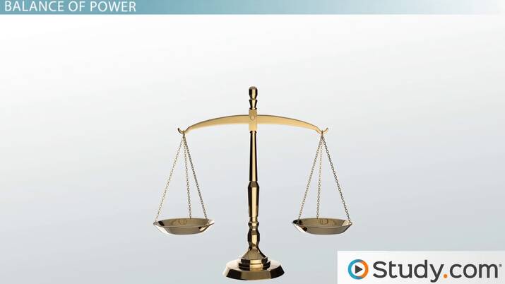Power & Polarity in the International System - Lesson | Study.com