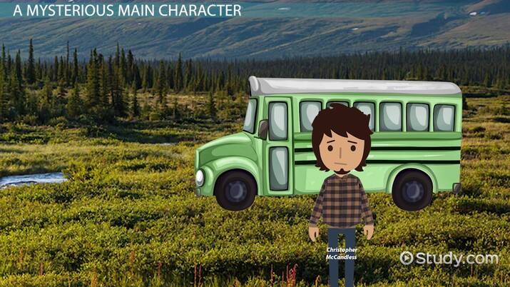 Into the Wild by Jon Krakauer | Characters & Analysis - Video | Study.com