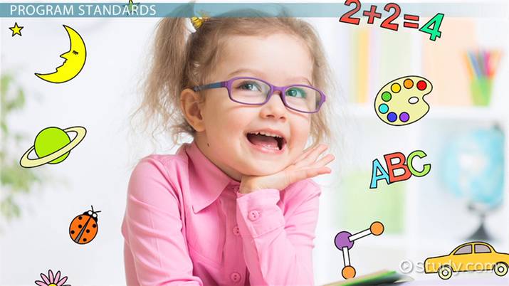 Evaluating Early Childhood Education Programs Video Lesson Transcript