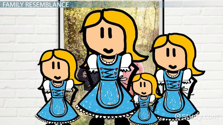 Homologous Series | Properties, Types & Examples - Lesson | Study.com