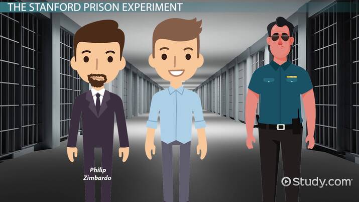 The Lucifer Effect | Experiment, Summary & Impact - Lesson | Study.com