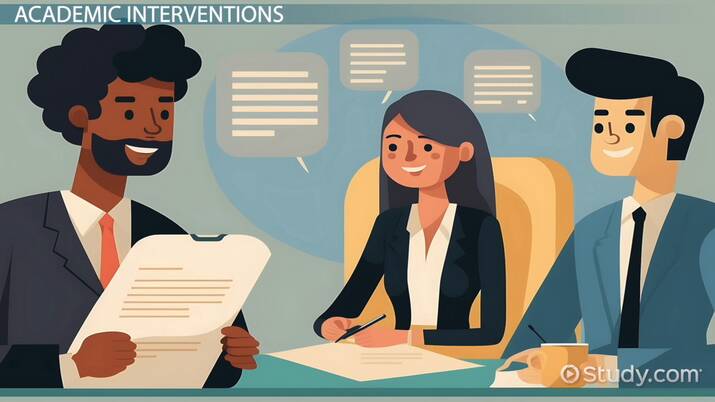 RTI Tier 2 Interventions List - Lesson | Study.com