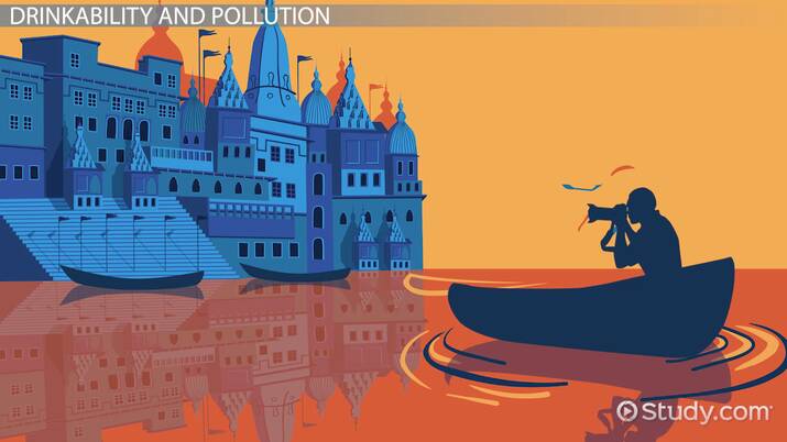 Ganges River Facts: Lesson for Kids - Video | Study.com