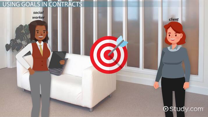 Contracting with Clients in Social Work - Lesson | Study.com