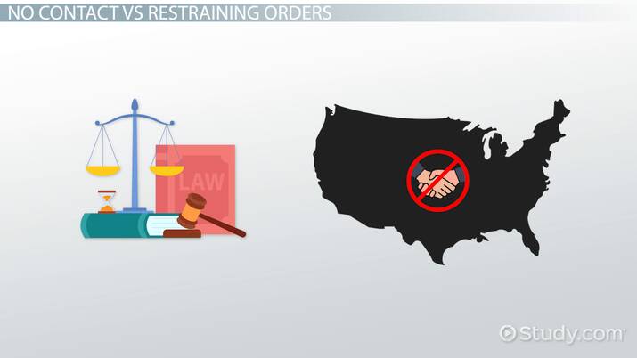 No Contact Order | Rules & Examples - Lesson | Study.com