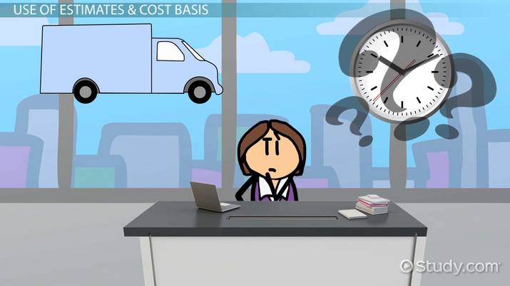 Limitations of Financial Statements | Definition & Examples - Lesson ...