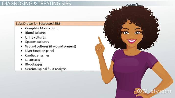 SIRS: Symptoms & Treatment - Lesson | Study.com