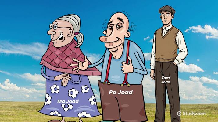 Joad Family in The Grapes of Wrath | Characters & Analysis - Video ...