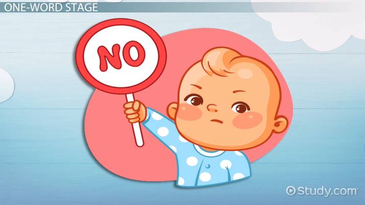 Stages of Oral Language Development - Lesson | Study.com