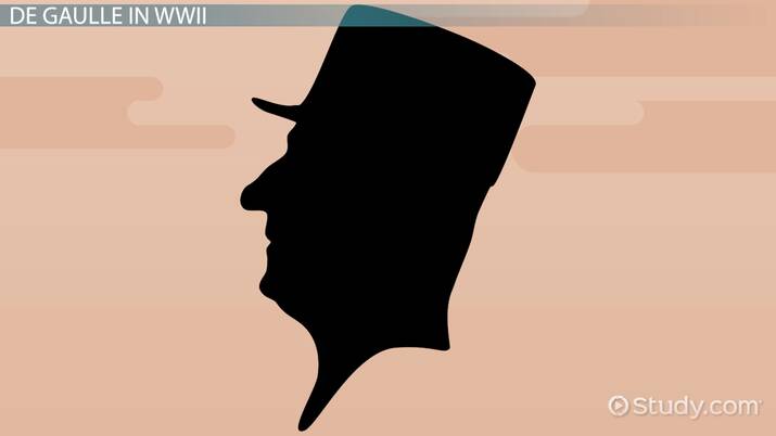 Charles de Gaulle in WW2 | Biography & Significance - Video | Study.com