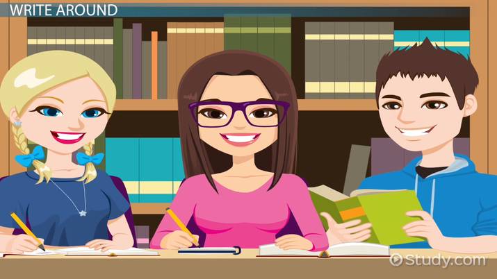 Strategies for Teaching Sentence Structure - Lesson | Study.com