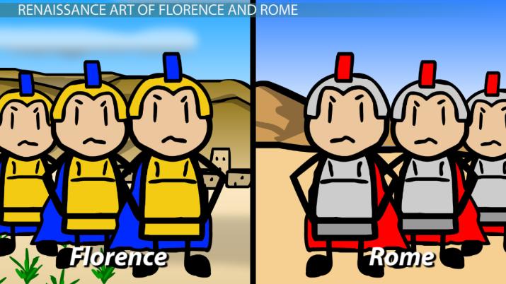 Italian Renaissance Art | Styles, Characteristics & Examples - Lesson ...