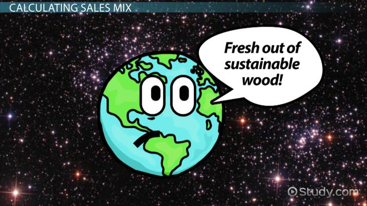 Computing the Sales Mix with Limited Resources - Lesson | Study.com