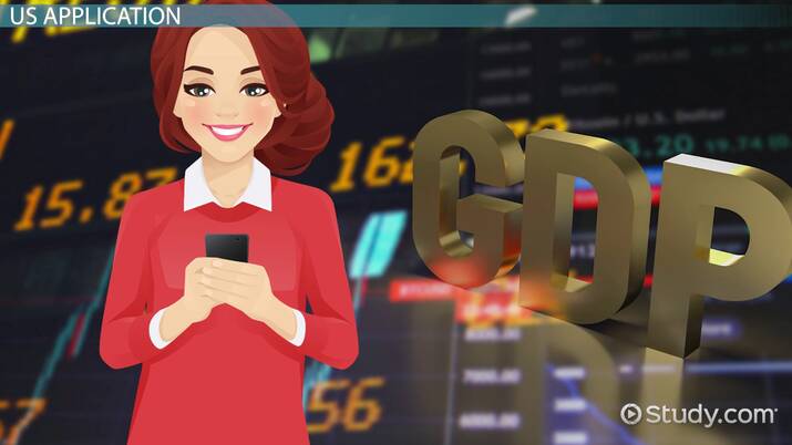 Real GDP Per Capita | Definition, Formula & Calculation - Video | Study.com