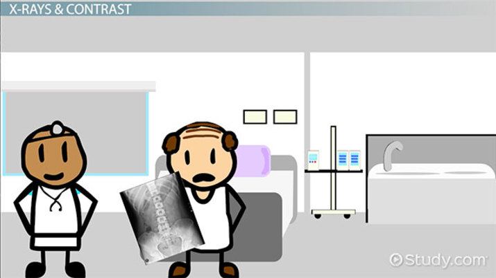 Vocabulary for Contrast Medium in Medical Imaging - Lesson | Study.com