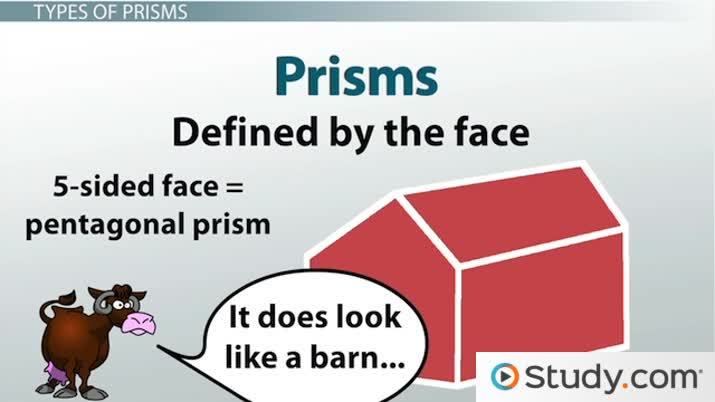 Volume of Prisms & Pyramid | Types, Formula & Calculation - Lesson ...