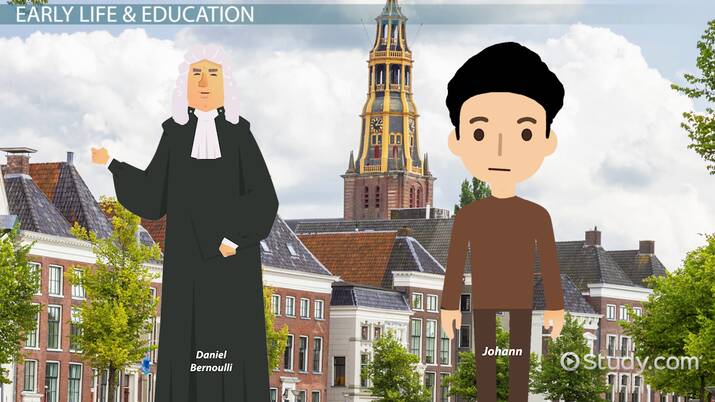 Daniel Bernoulli Inventions